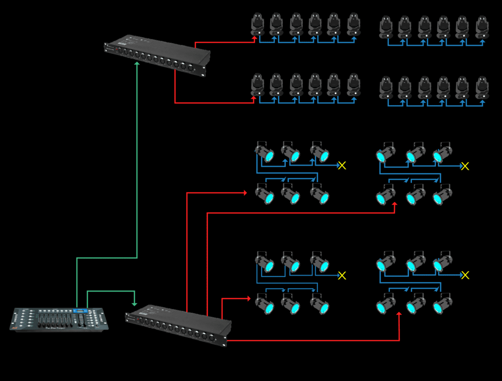 Introduction to Stage Lighting Design - StudioZ